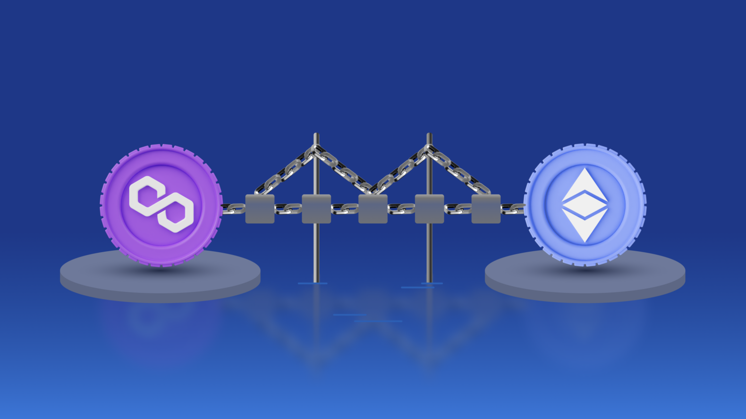 Blockchain Bridges: How to Swap Crypto Across Different Networks Without Using DEXs — Bitbanker Blog