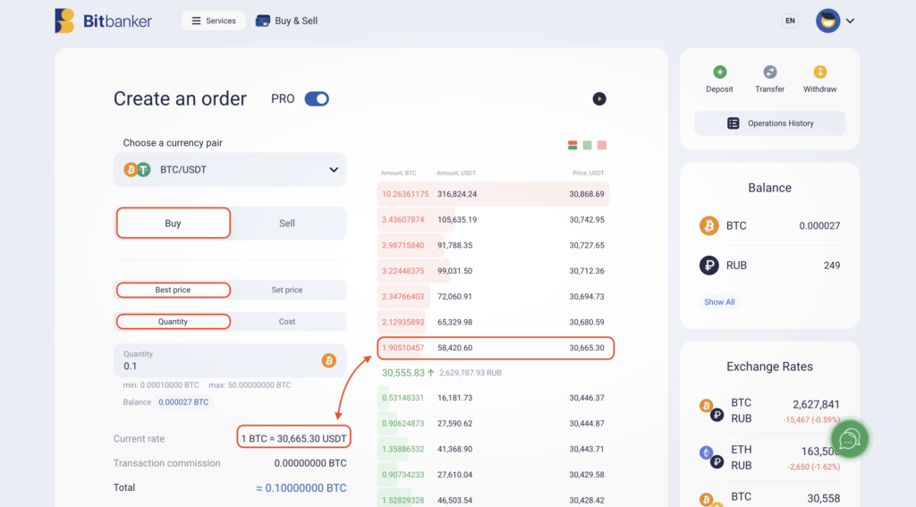 What Is a Market Order and What Is It Used For? — Bitbanker Blog