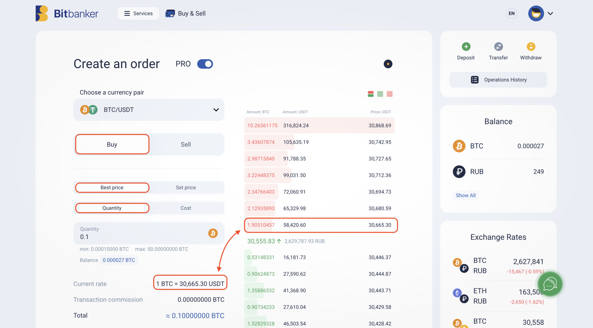 What Is a Market Order and What Is It Used For? — Bitbanker Blog